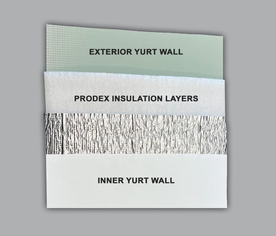 Extend Your Season - Insulation for your structure - Secret Creek