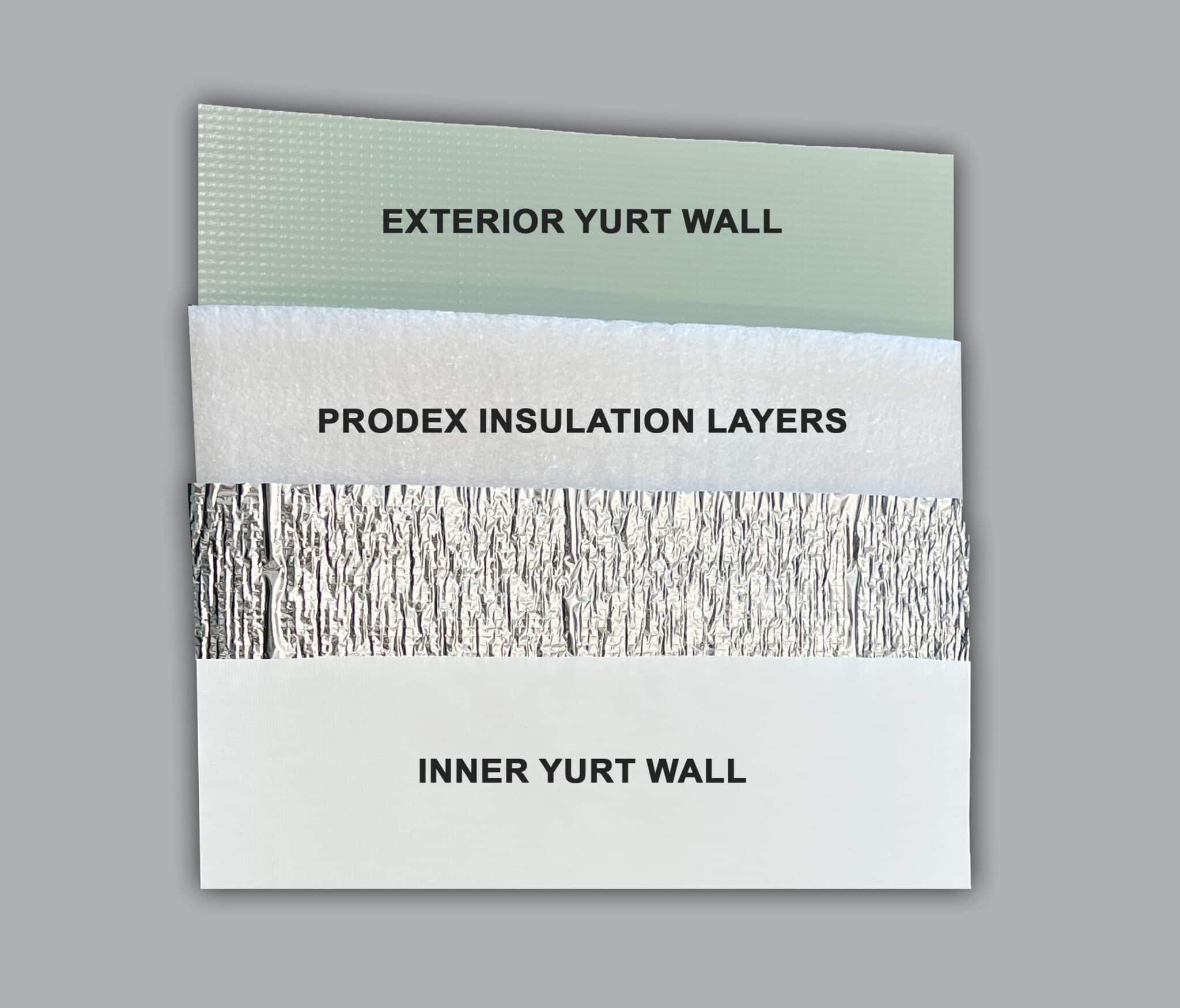 Extend Your Season - Insulation for your structure - Secret Creek