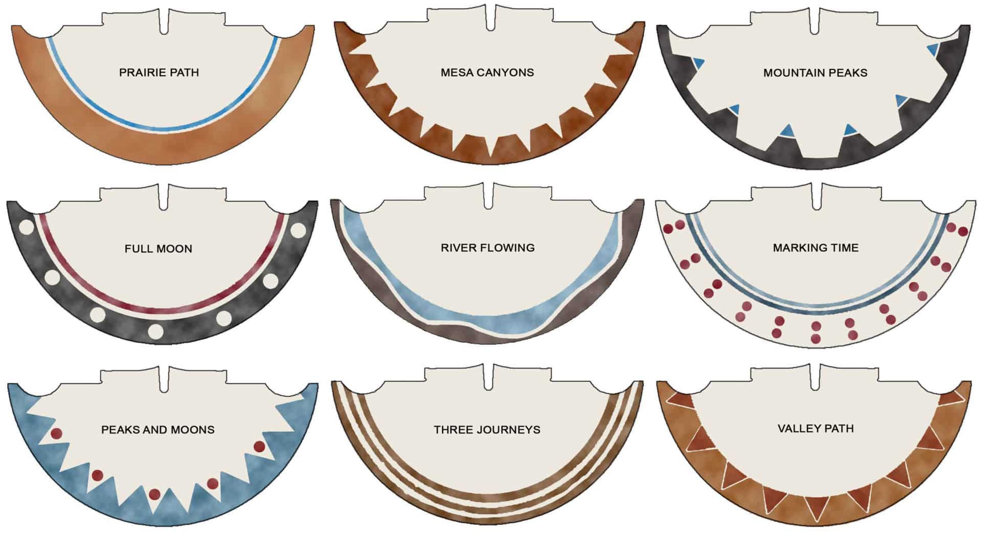 Custom Tipi Painting - Secret Creek